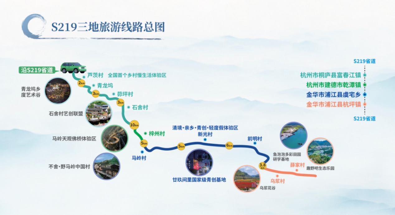 统一品牌和logo 浙江浦江、桐庐、建德携手打造S219系列新文旅品牌-新华网